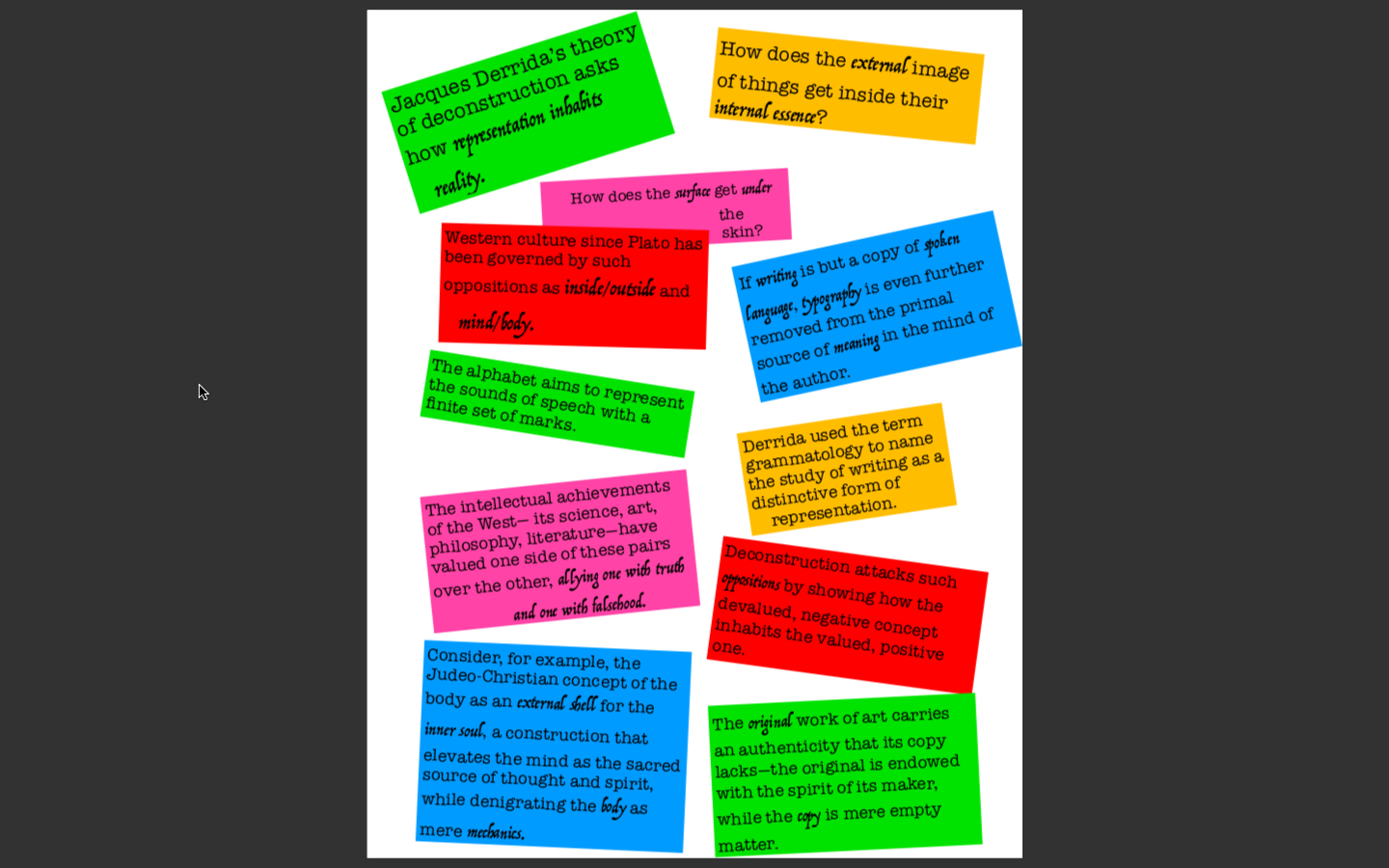 Design Exercise #2: Thinking With Type – MangaAnimeByClark